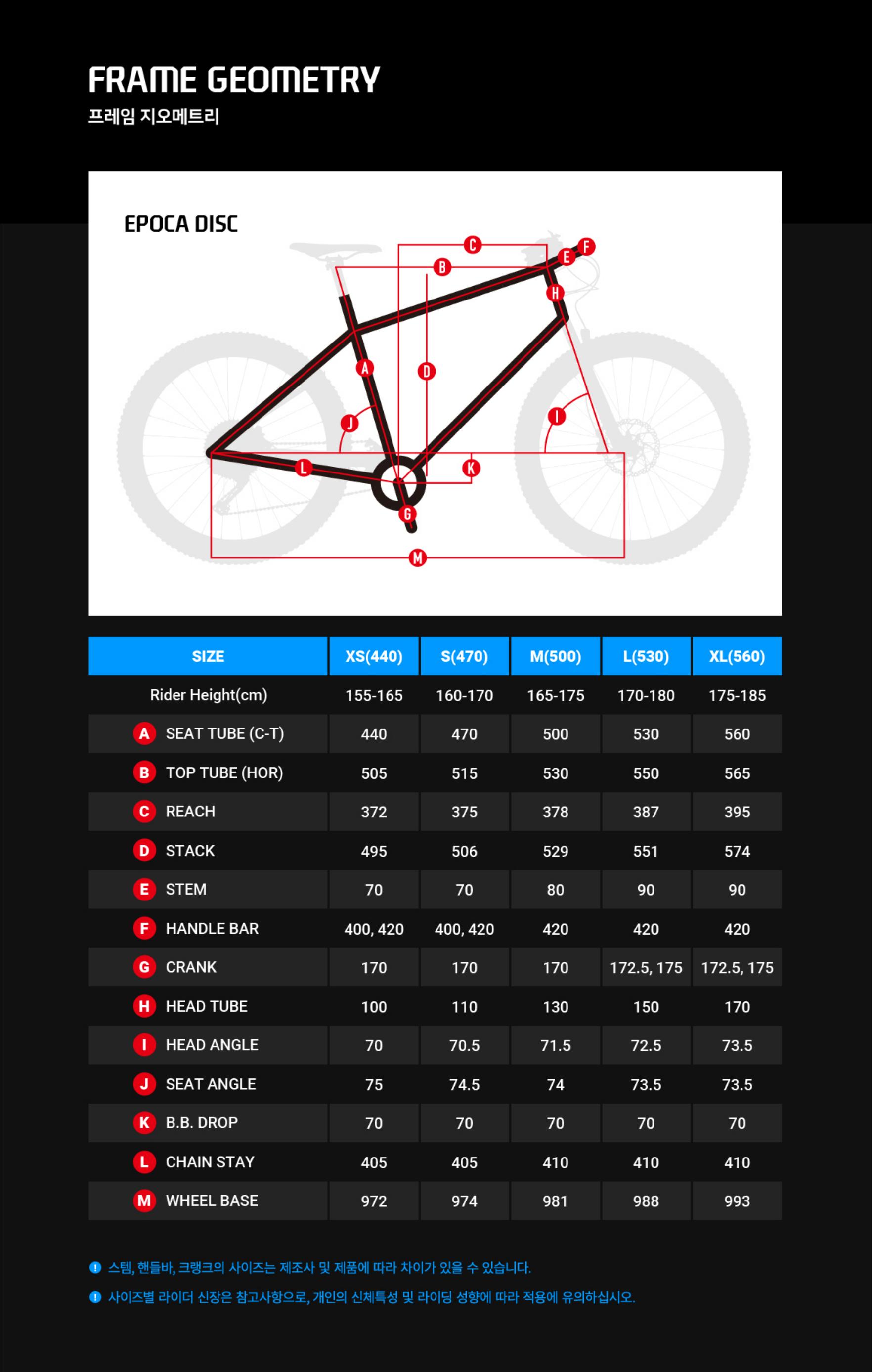 24 엘파마 에포카 E2000D 가격 최저가 비교 - 라이클