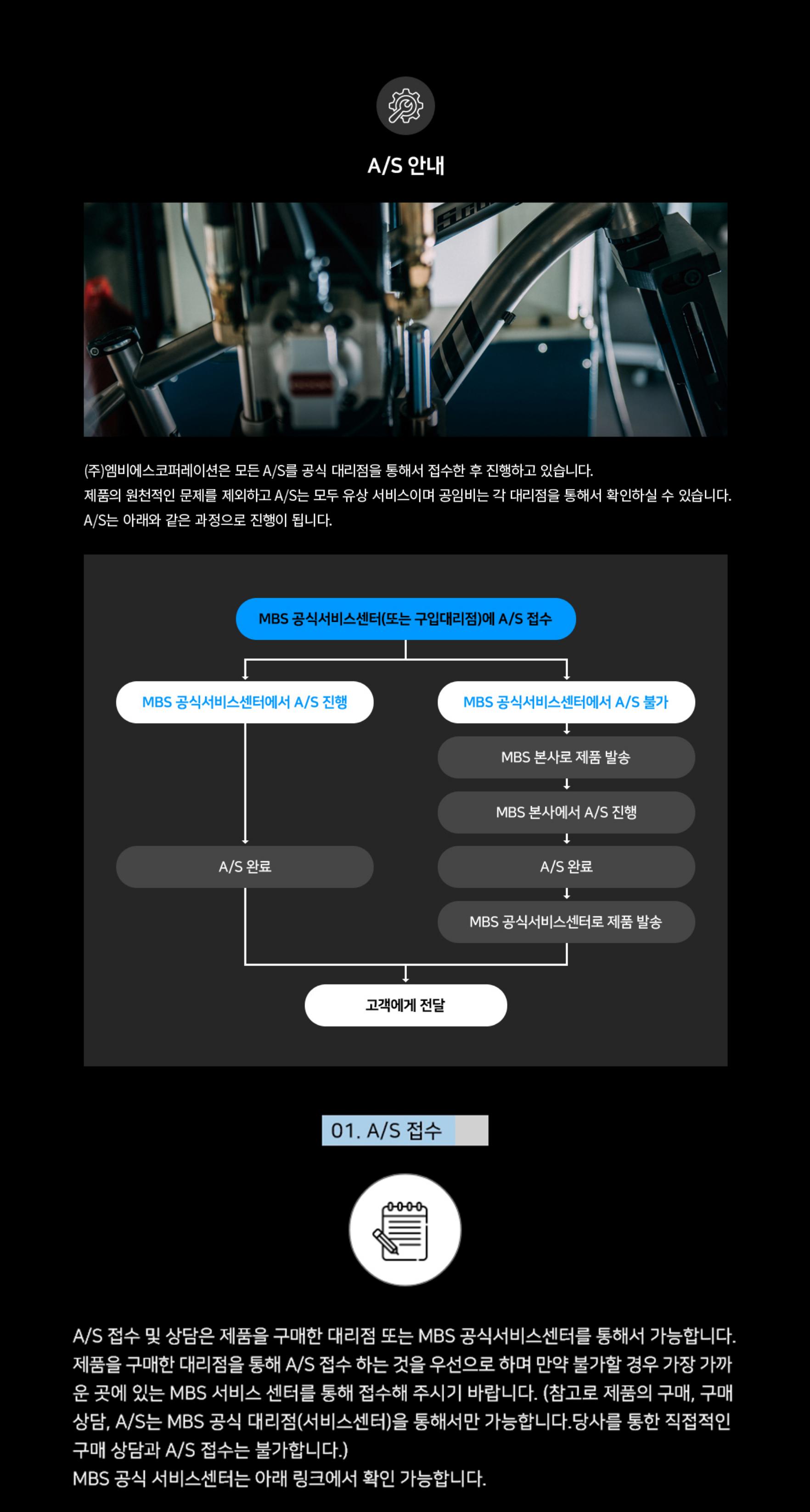 24 엘파마 에포카 E2000D 가격 최저가 비교 - 라이클